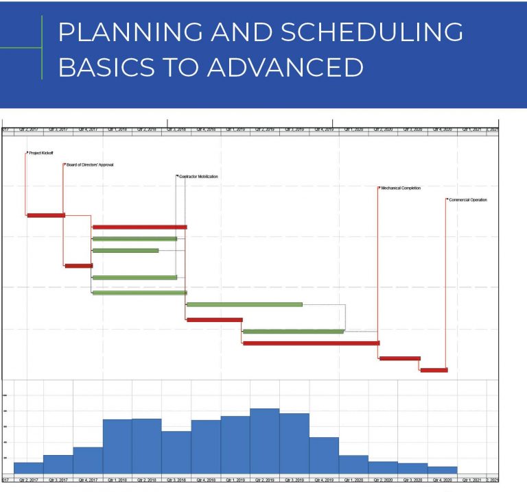 Planning & Scheduling Basics To Advanced – Workbook | Administrative Controls Management